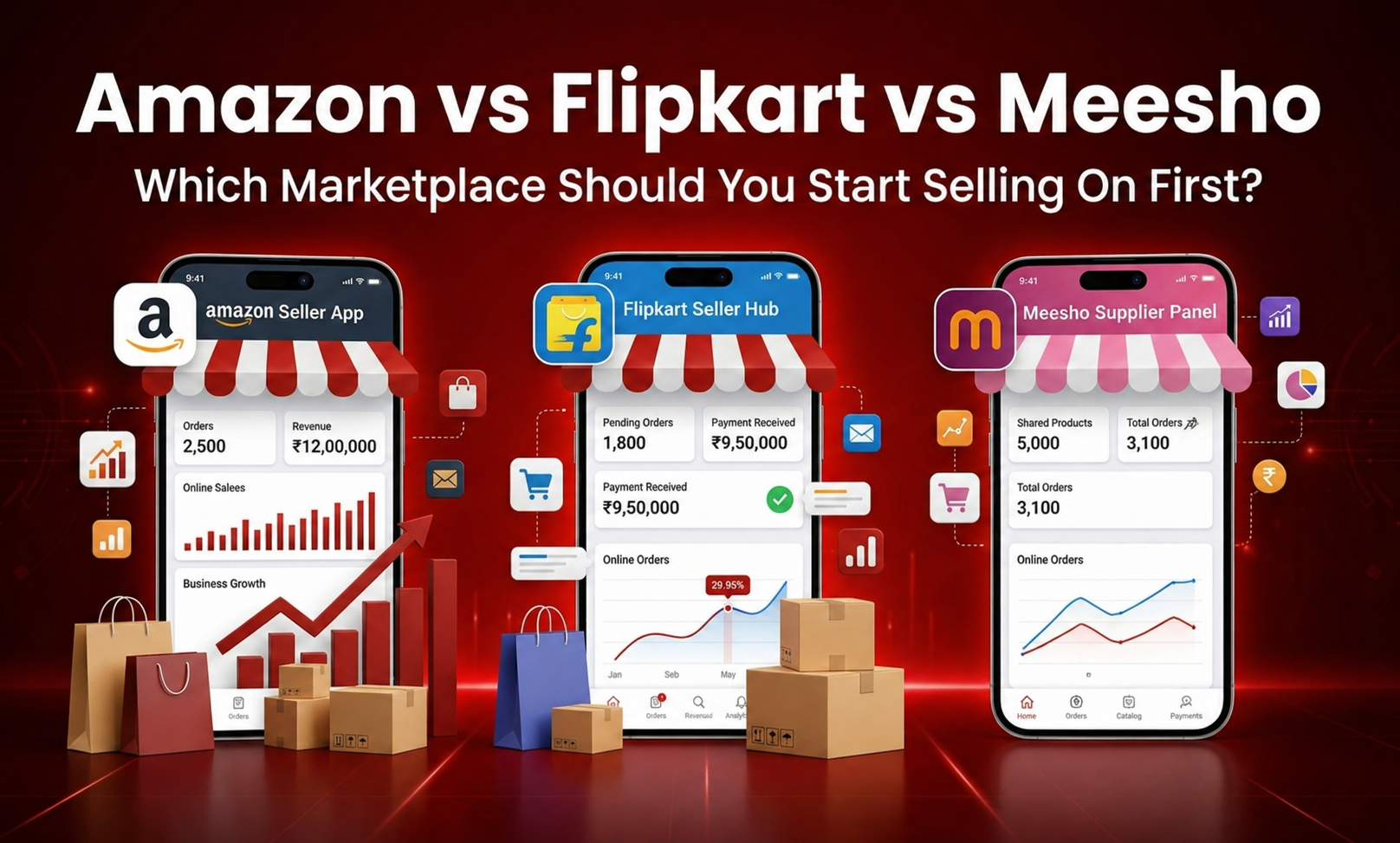 Amazon vs Flipkart vs Meesho: Choose the Best Platform